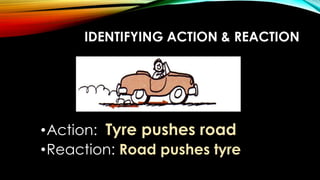INTERACTION_DISCUSSION. Newton Law of motion | PDF
