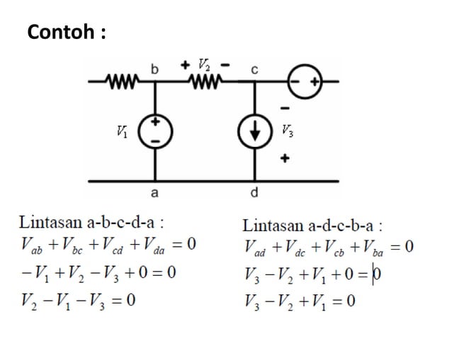 2 pemanfaatan energi arus dc | PPT