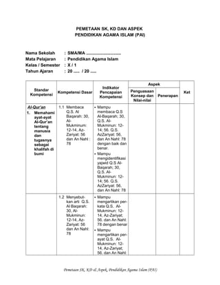 [2] pemetaan sk kd pai sma | PDF