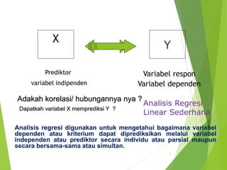 (#2) Pengantar Analisis Regresi Sederhana.ppt