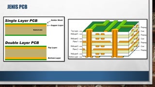 2 Pengantar PCB Universitas Hang Tuah Surabaya | PDF