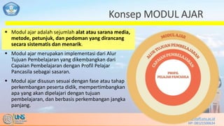 2 Pengembangan Modul Ajar kurikulum Merdeka_Masykuri 2022.pptx