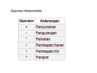 2 pengenalan matlab | PDF