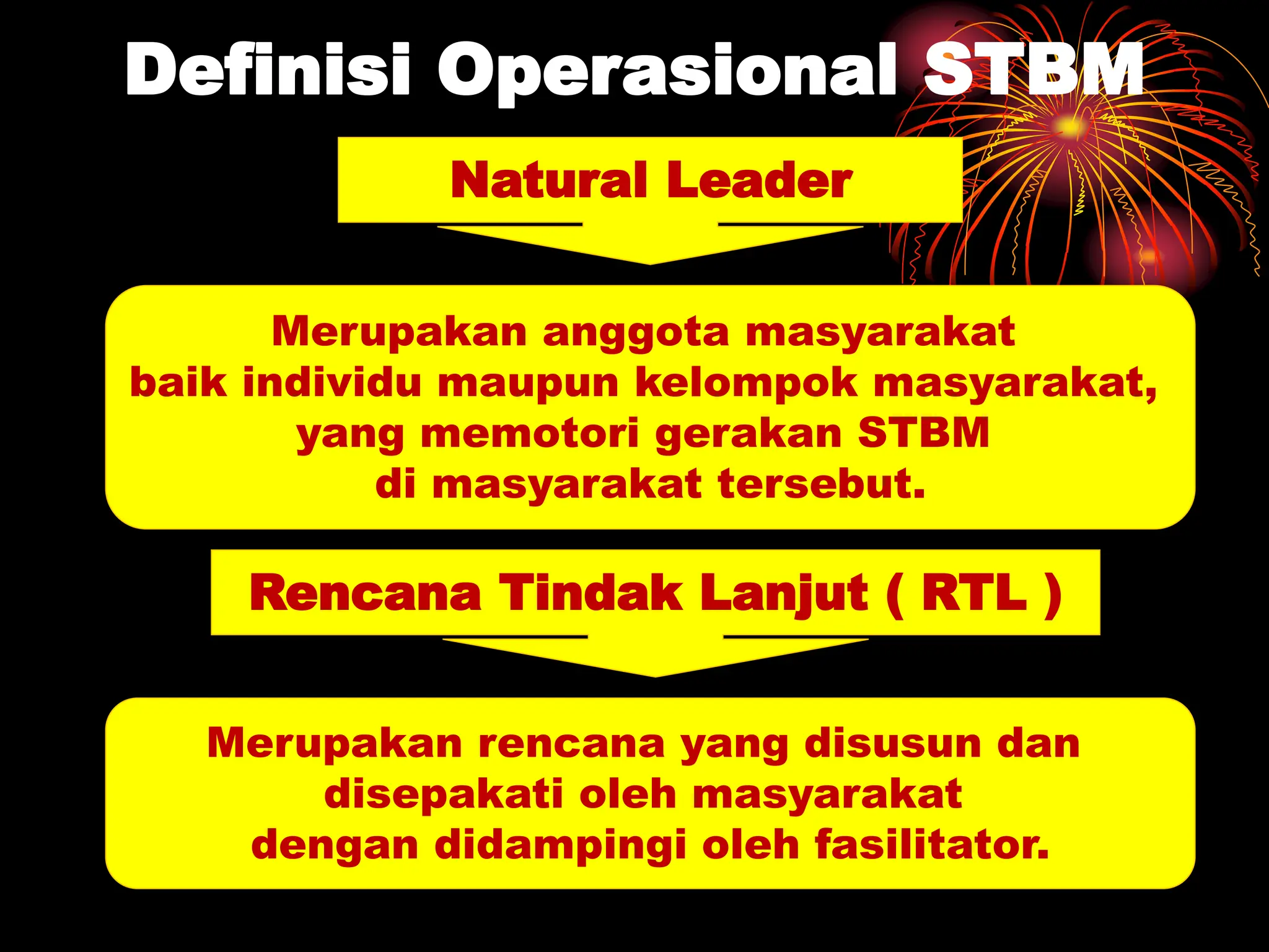 Pengertian Sanitasi Total Berbasis Masyarakat.pptx