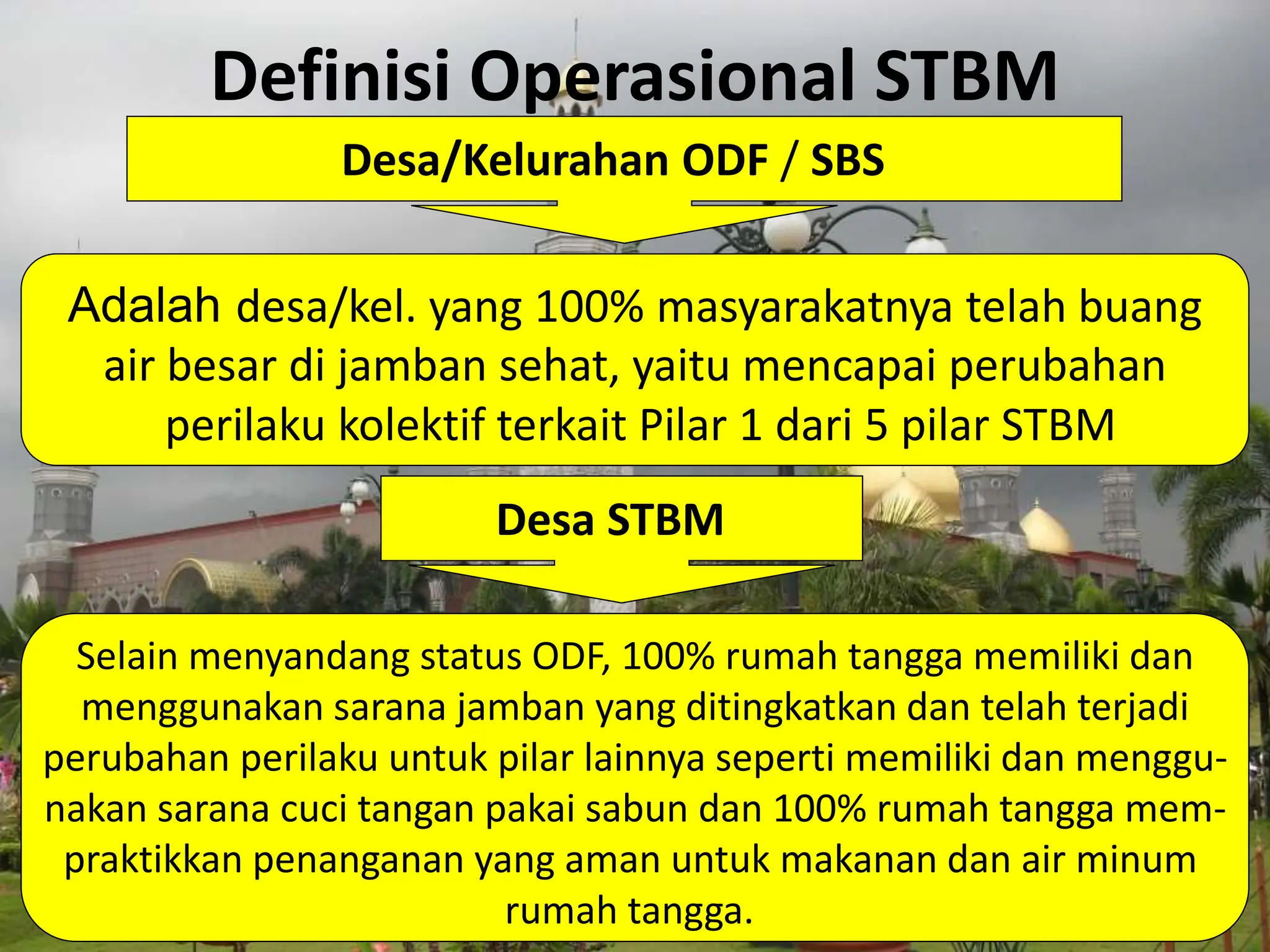 Pengertian Sanitasi Total Berbasis Masyarakat.pptx