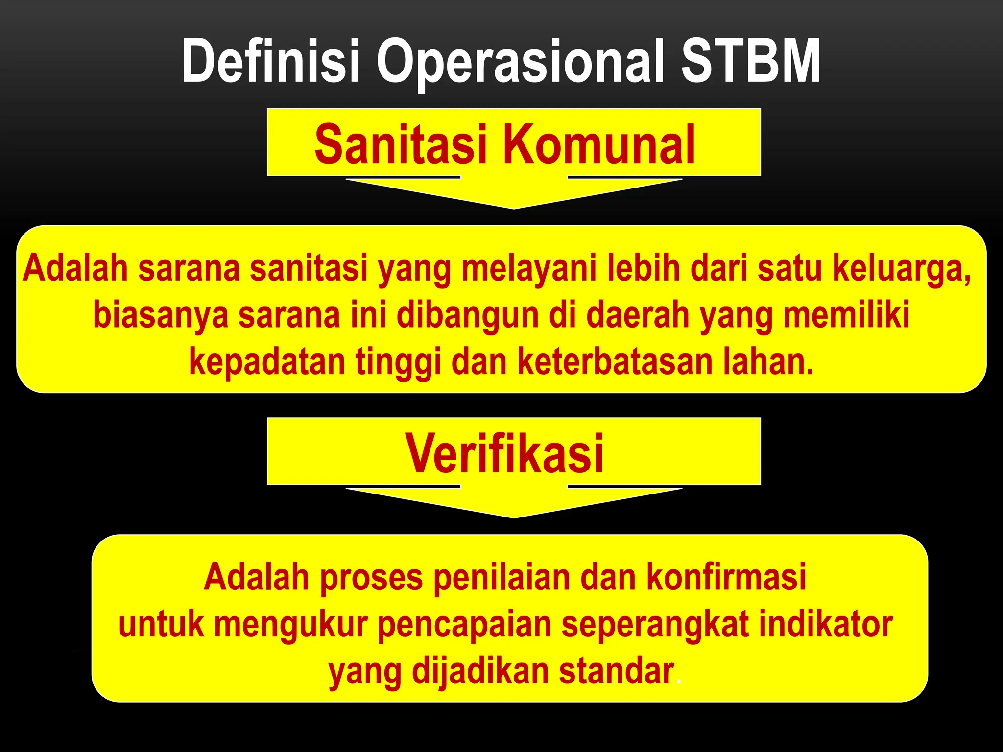 Pengertian Sanitasi Total Berbasis Masyarakat.pptx