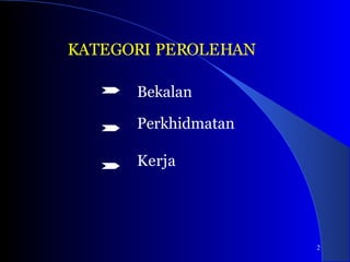 Perolehan kerajaan | PPTX