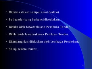 Pengurusan Perolehan Kerajaan Tatacara Kaedah | PPT