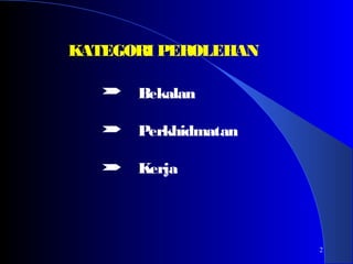 Pengurusan Perolehan Kerajaan Tatacara Kaedah | PPT