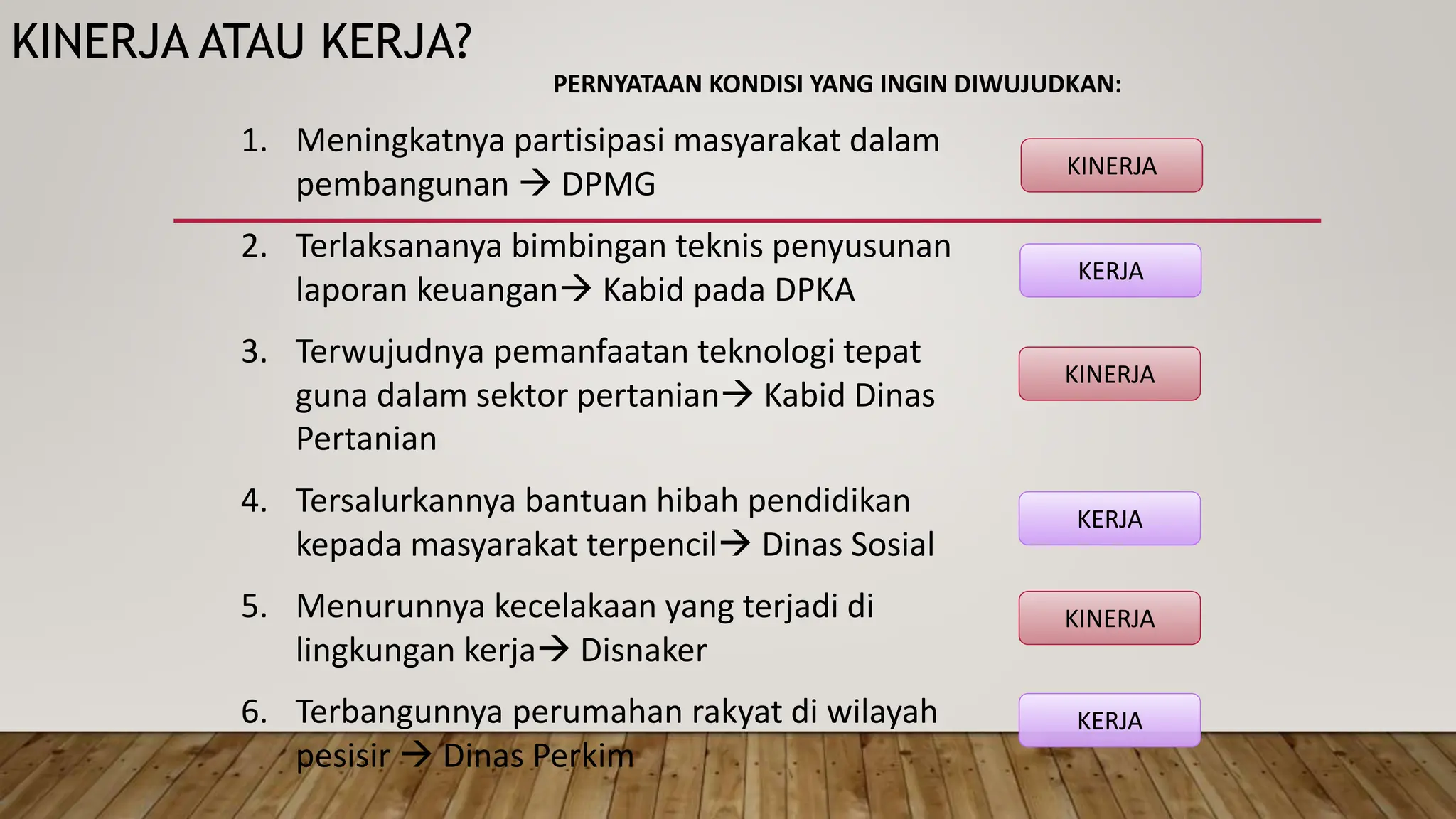 PENYUSUNAN POHON KINERJA ORGANISASI.pptx