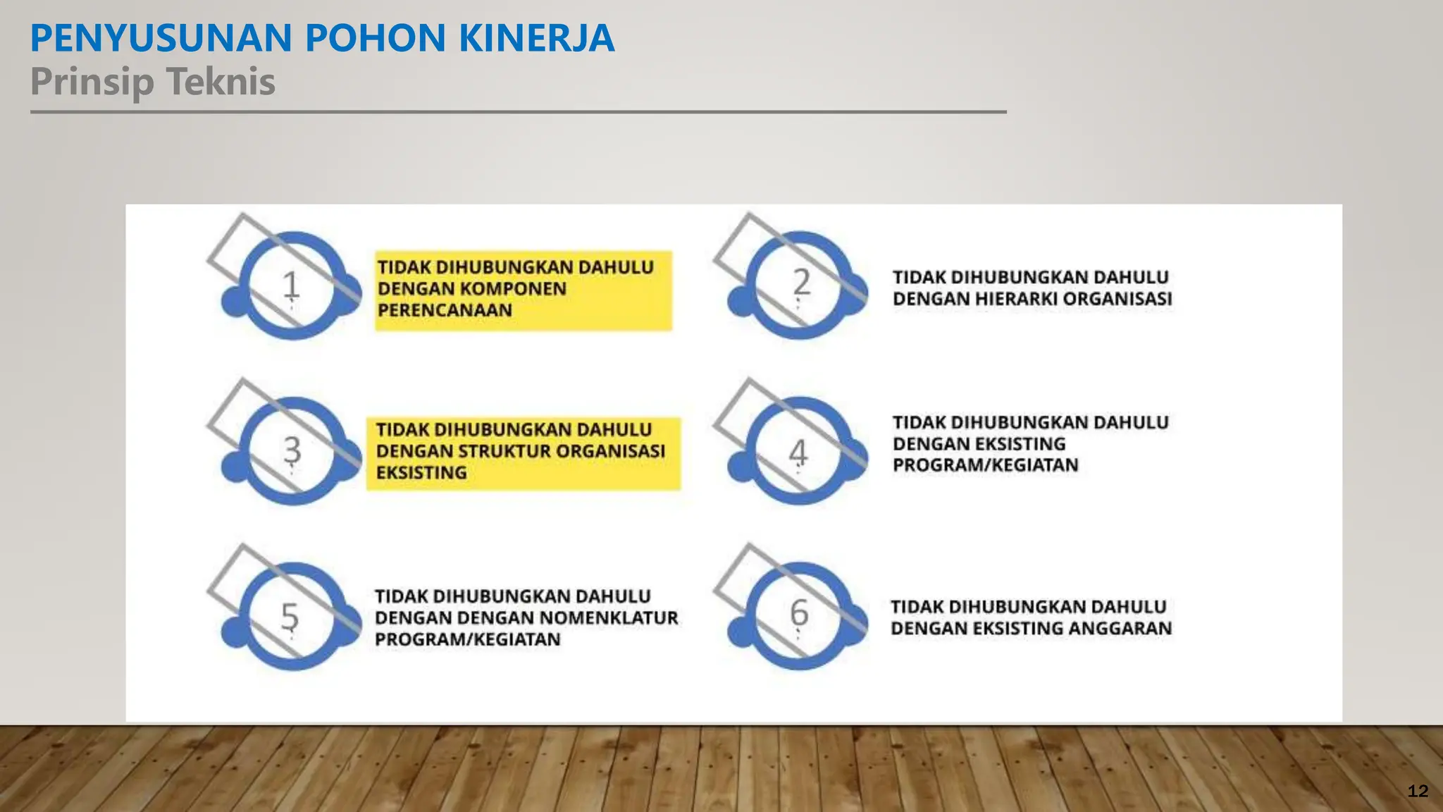 PENYUSUNAN POHON KINERJA ORGANISASI.pptx