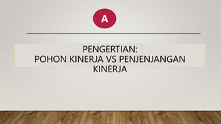 PENYUSUNAN POHON KINERJA ORGANISASI.pptx