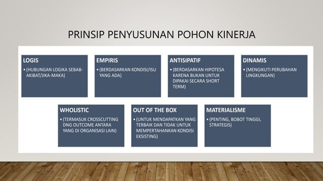 PENYUSUNAN POHON KINERJA ORGANISASI.pptx