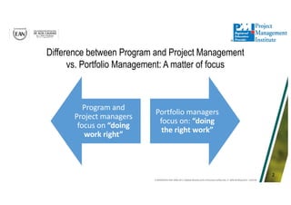 People in portfolio management | PDF