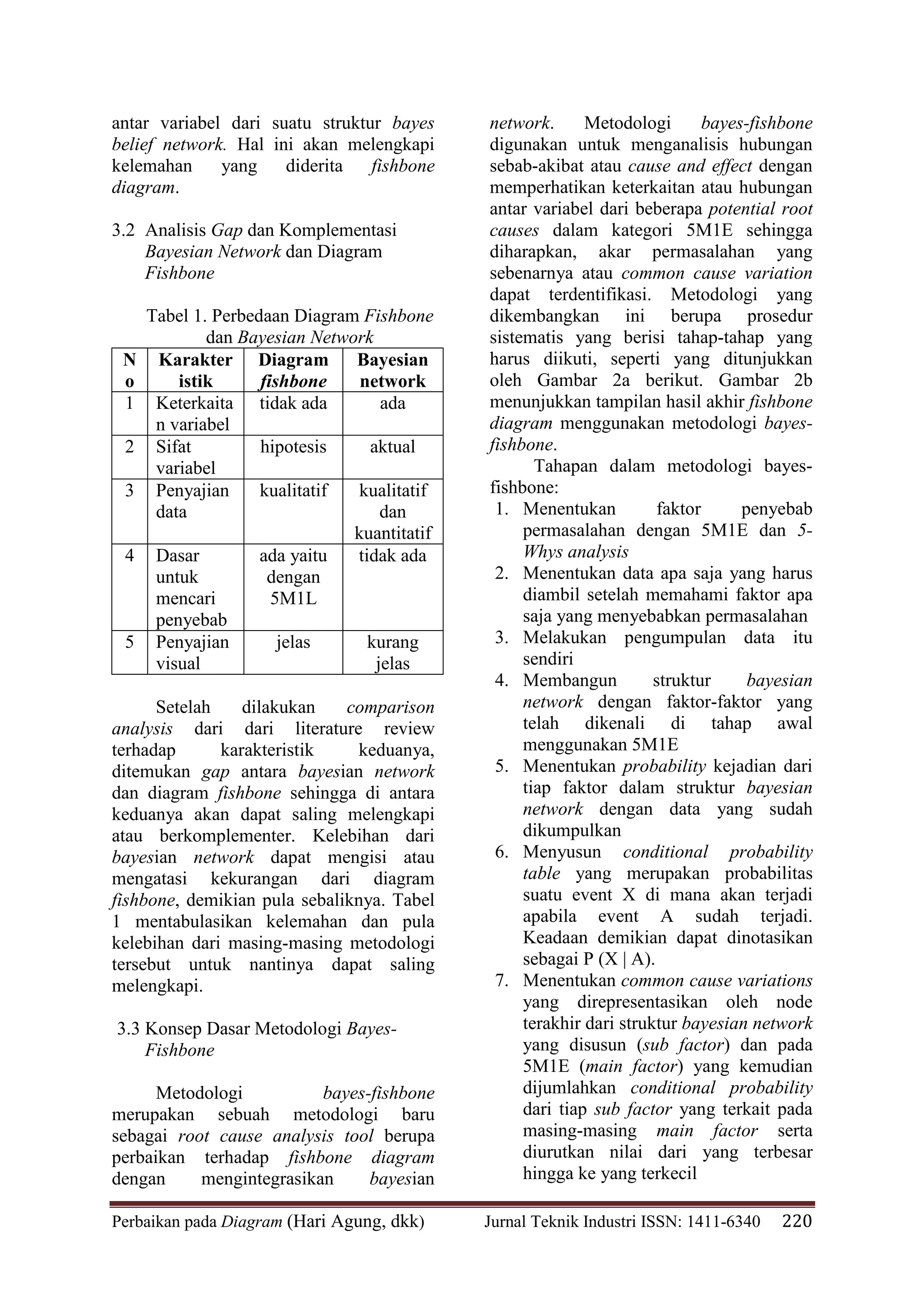 perbaikan pada-fishbone-diagram-hari-agung-yuniarto-dkk | PDF