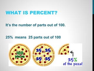 2 Percents | PPT
