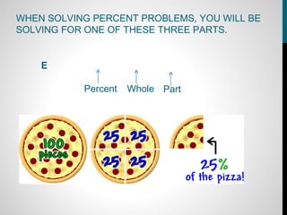 2 Percents | PPT