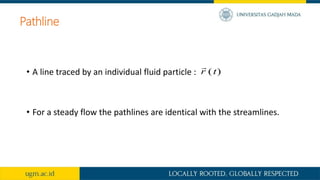 2 Pergerakan fluida fisika aplikasi yagesyaaaa | PPT