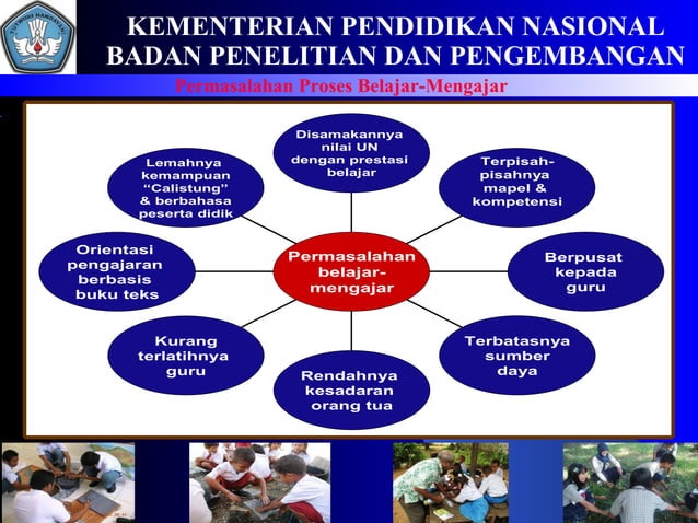 permasalhan proses belajar mengajar | PPT