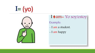 personal pronouns ppt unit 2 | PPTX