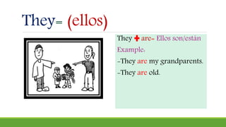 personal pronouns ppt unit 2 | PPTX