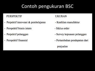 2. Man Pemeliharaan Sarana & Prasarana Resort - Karakteristik, Definisi ...