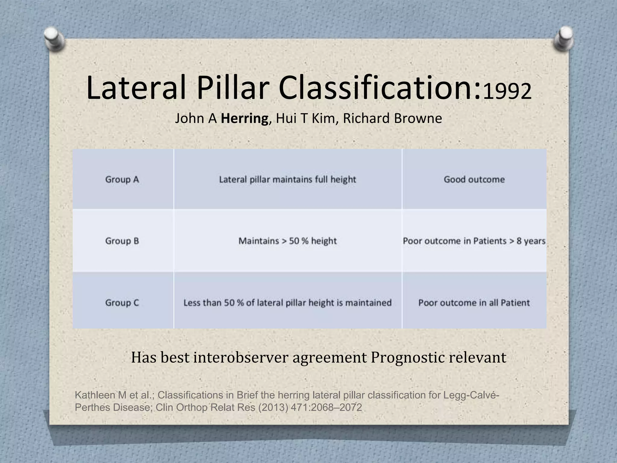LCPD Perthes'_ management | PPTX