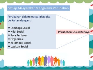 2 perubahan sosial budaya | PPTX