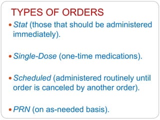 Prescription of Drugs to Patient | PPTX