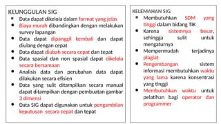 Materi peta, pengindraan jauh, SIG SMA Kelas10.pptx