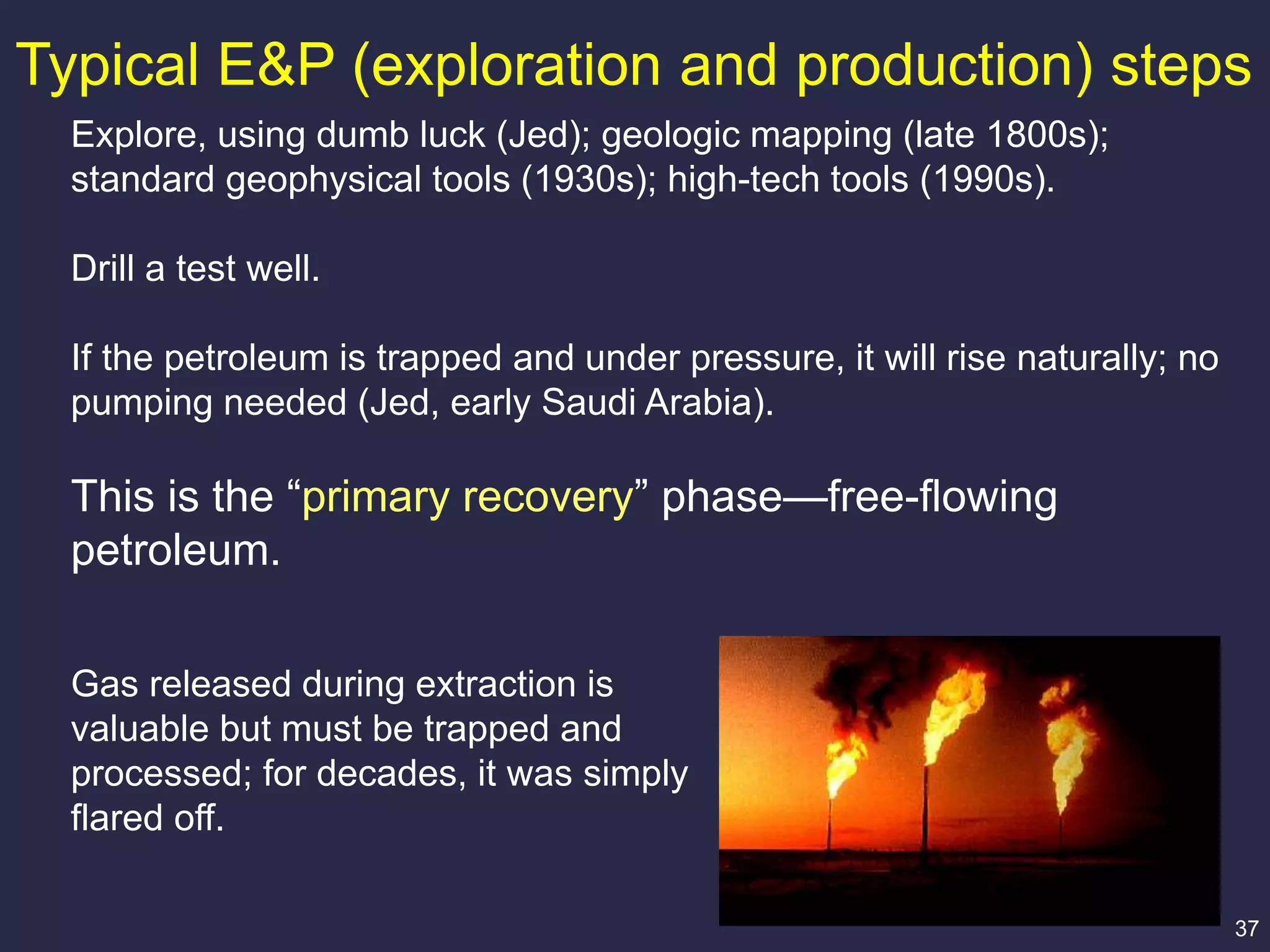 Petroleum Industry.ppt