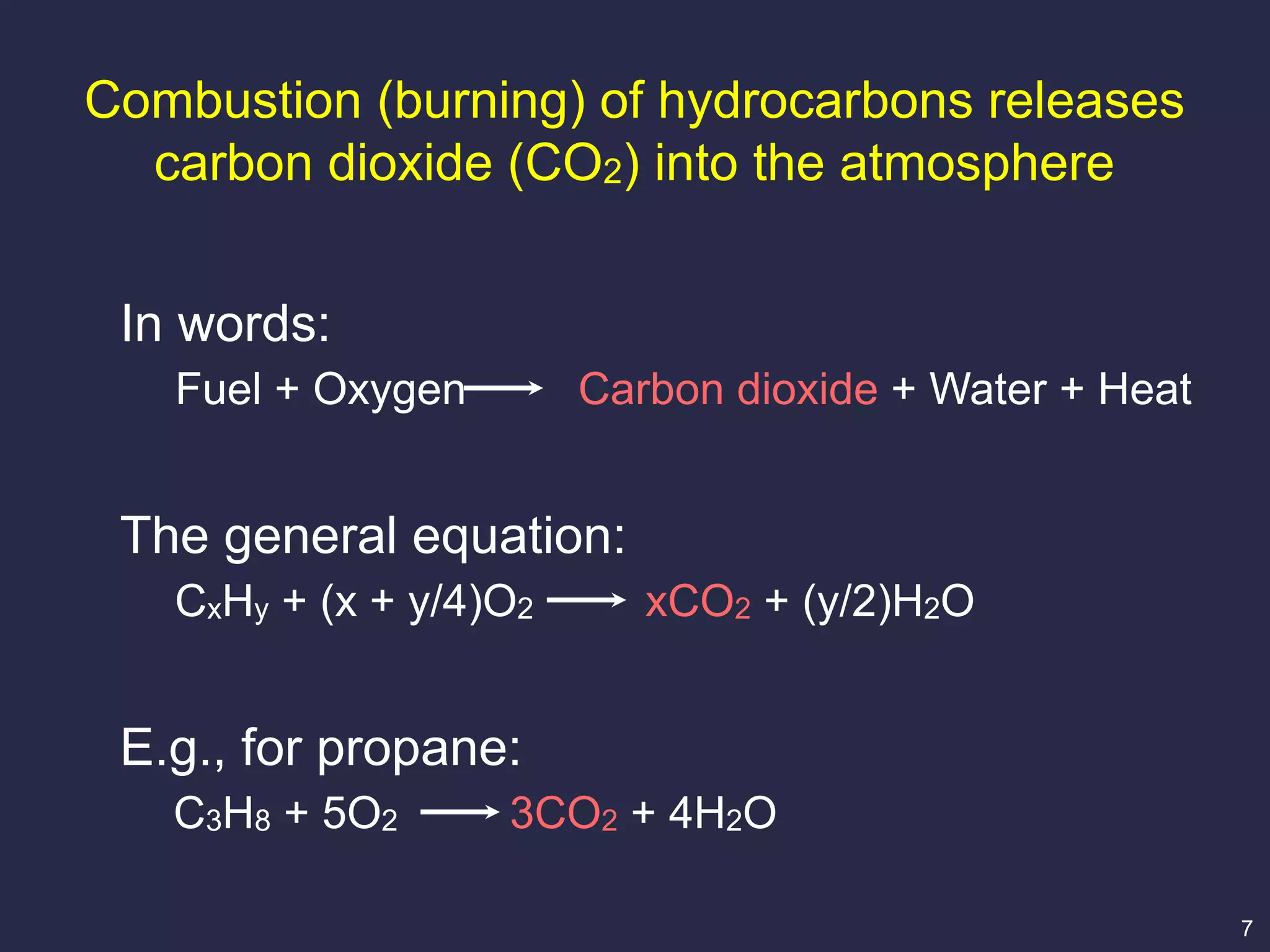 Petroleum Industry.ppt
