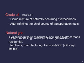 Petroleum Industry.ppt