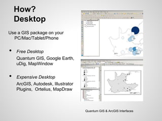 UCT GIS Labs | PPTX | Geography | Science