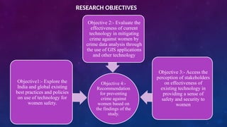 2_Ph.D.-RRU_Role of Technology and Women Safety..pptx