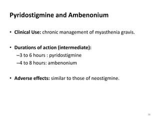2 Pharmacology I, intro ANS cholinergic drugs.pptx