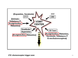 2 Pharmacology I, intro ANS cholinergic drugs.pptx