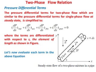 2 phase 11.pptx