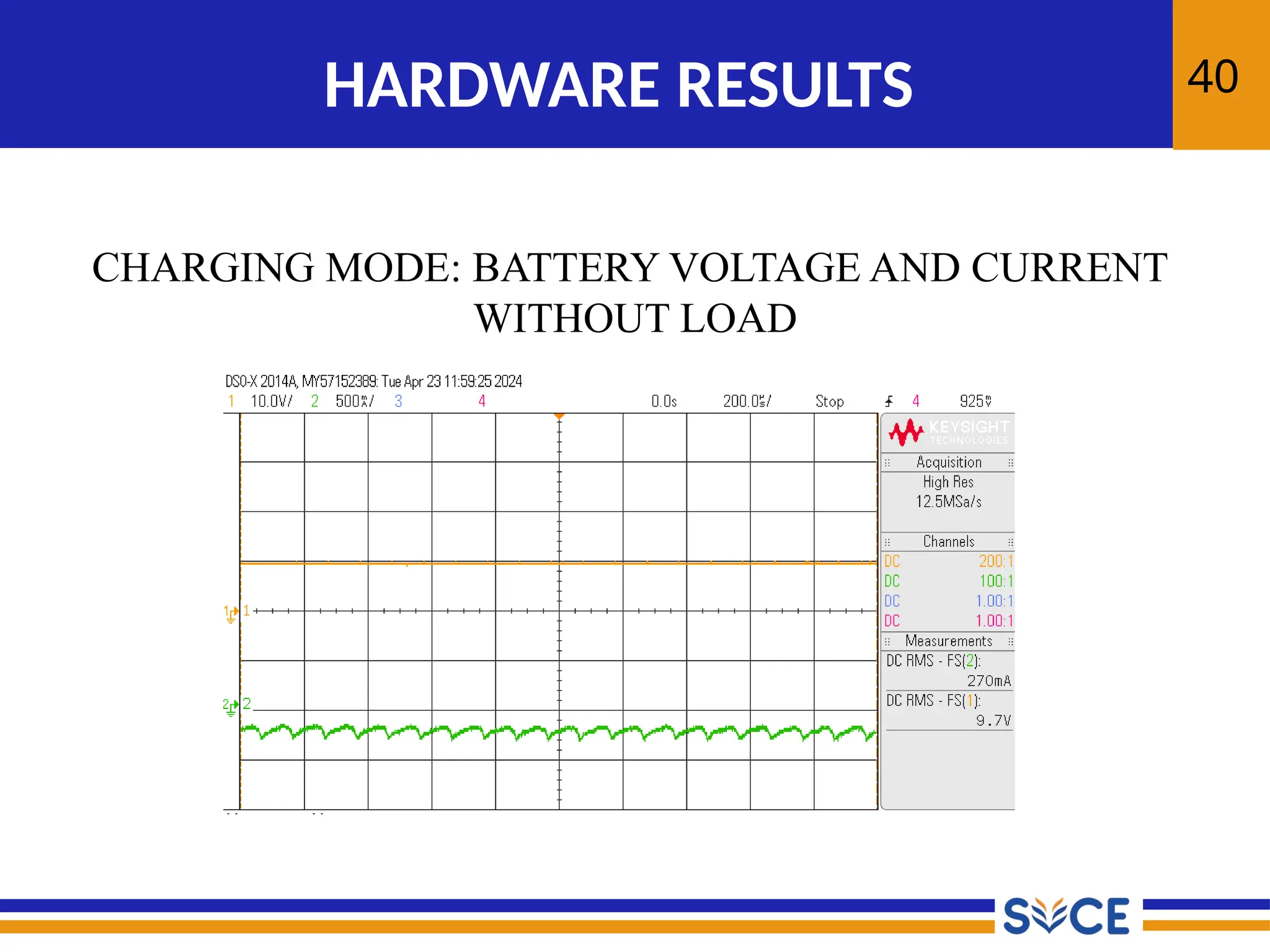 2PHASE PROJECT bidirectional sample.pptx