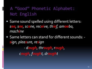 2 phonetics slides final | PPT
