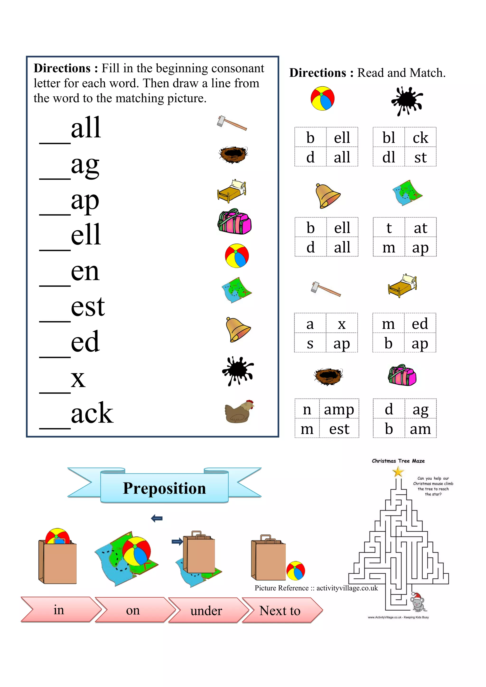 แผนการจัดการเรียนรู้ที่ 2 phonics a and e sound | PDF