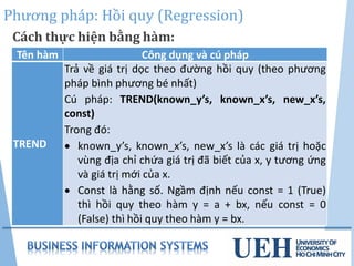 2_Phuong phap du bao toi uu (2).pdf