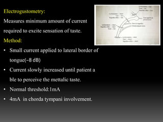 Physiology of taste | PPTX
