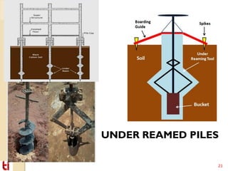 2_Pile foundation_GroupAction soil mechanics | PDF