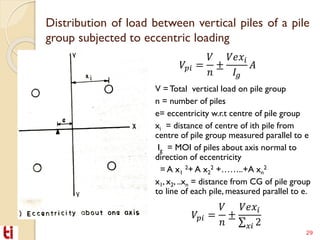 2_Pile foundation_GroupAction soil mechanics | PDF