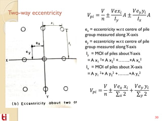 2_Pile foundation_GroupAction soil mechanics | PDF