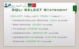 Manipulating Data in Style with SQL | PPT