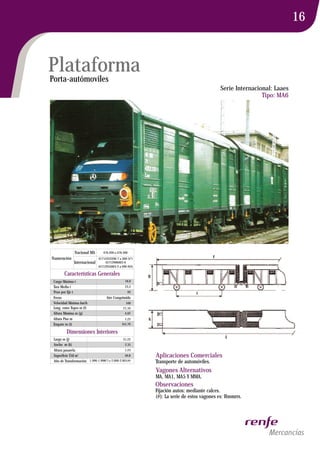 Dimensiones De Vagones De Tren De Carga
