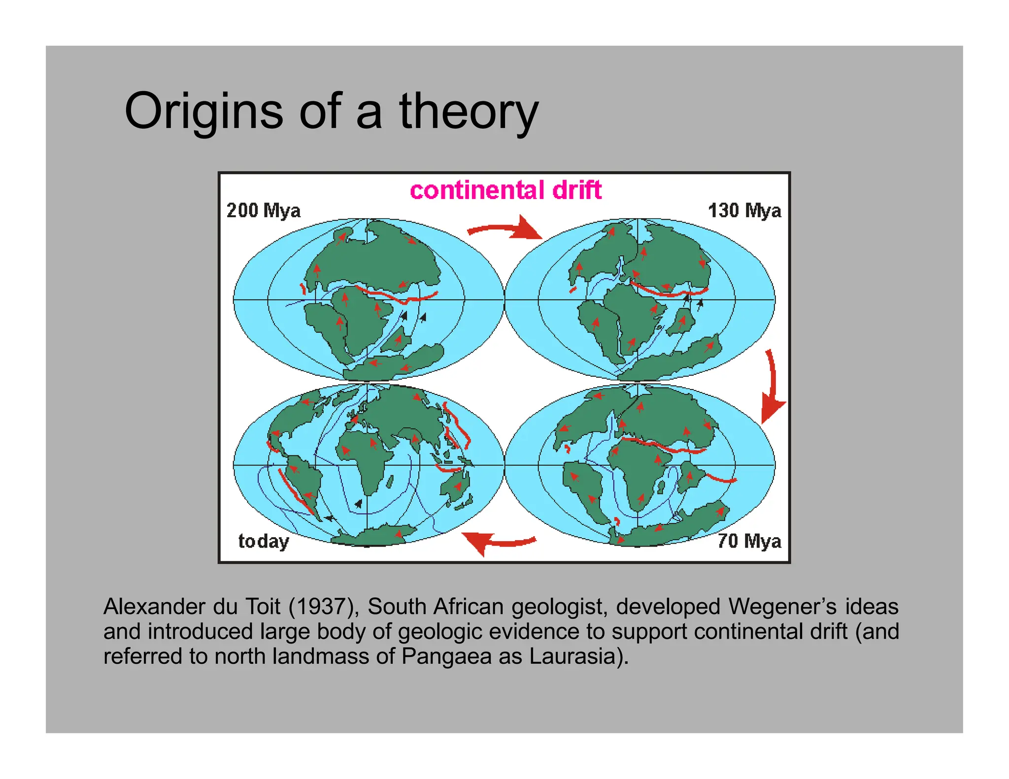 2 Plate Tectonic (ENG) - details and definition | PPTX