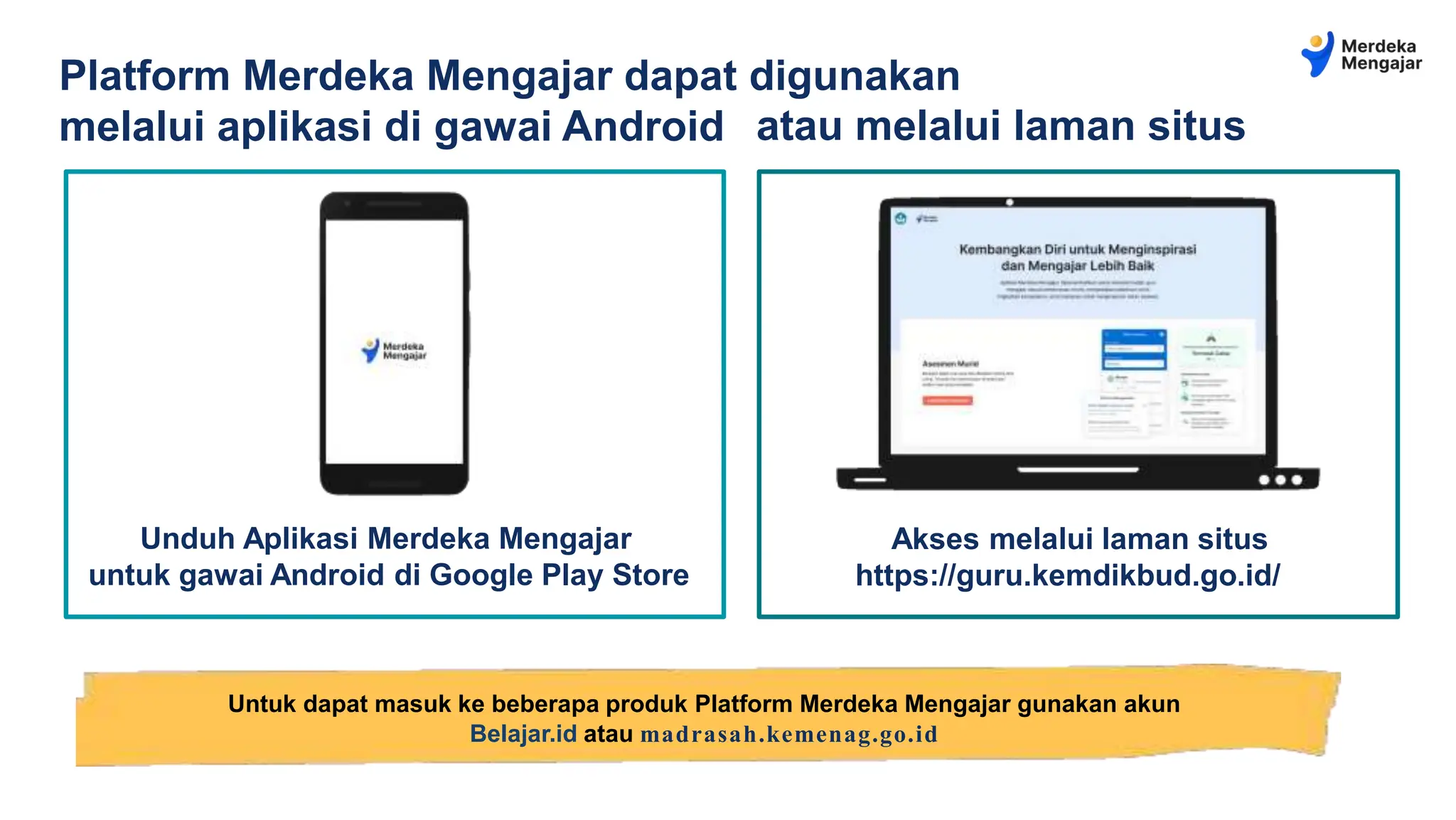 2 Platform Merdeka Mengajar tahun 2024.pptx